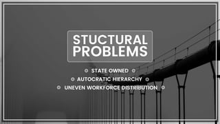 Case Study Organizational Behavior | PPTX