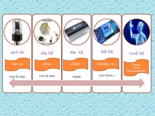 Computer Knowledge | PPTX