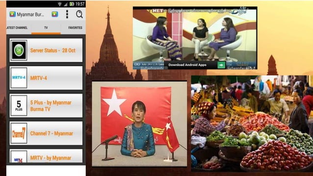 Presentation myanmar | PPT