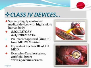 JAPANESE MARKET OF MEDICAL DEVICES ANUP | PPTX