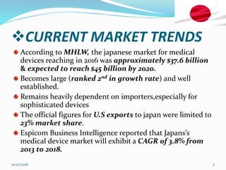 JAPANESE MARKET OF MEDICAL DEVICES ANUP | PPTX | Manufacturing Industry ...