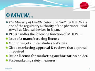 JAPANESE MARKET OF MEDICAL DEVICES ANUP | PPTX | Manufacturing Industry ...