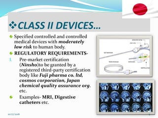 JAPANESE MARKET OF MEDICAL DEVICES ANUP | PPTX
