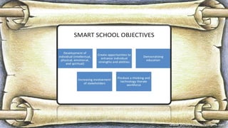 Smart school project | PPT