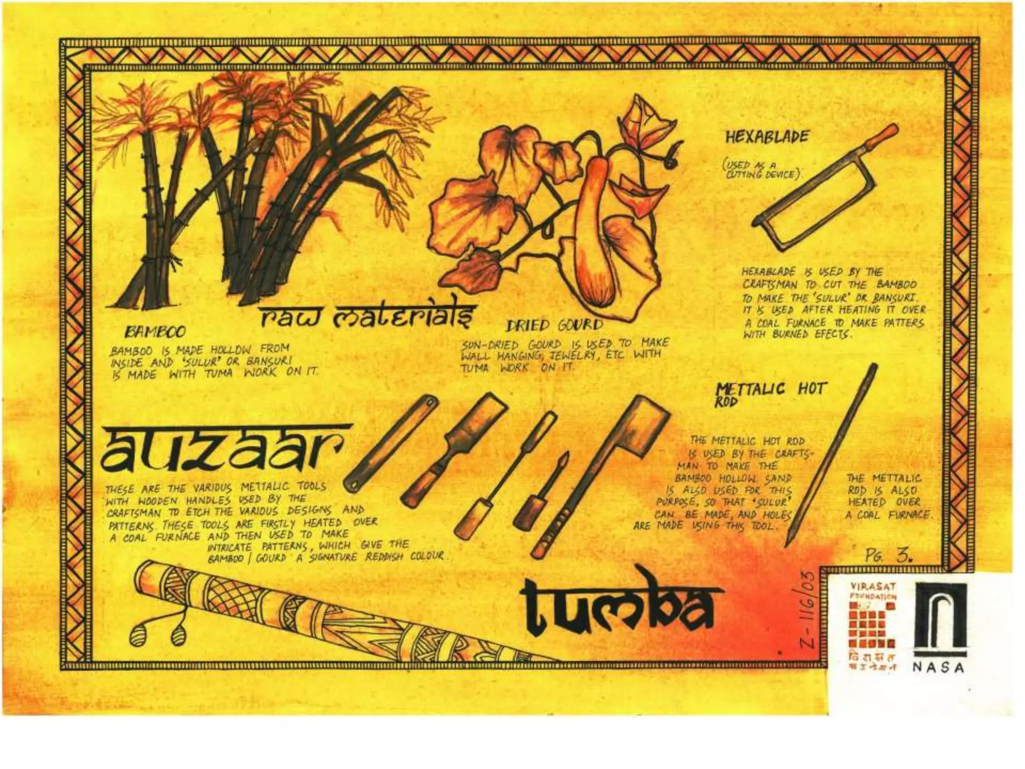 SULUR instrument and Tumba Craft of Chhattisgarh | PPTX