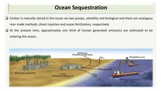 climate change and greenhouse gases ,carbon sequestration, | PPT