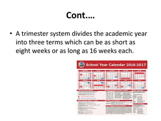 Yearly School Calendar | PPT