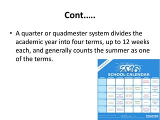 Yearly School Calendar | PPT