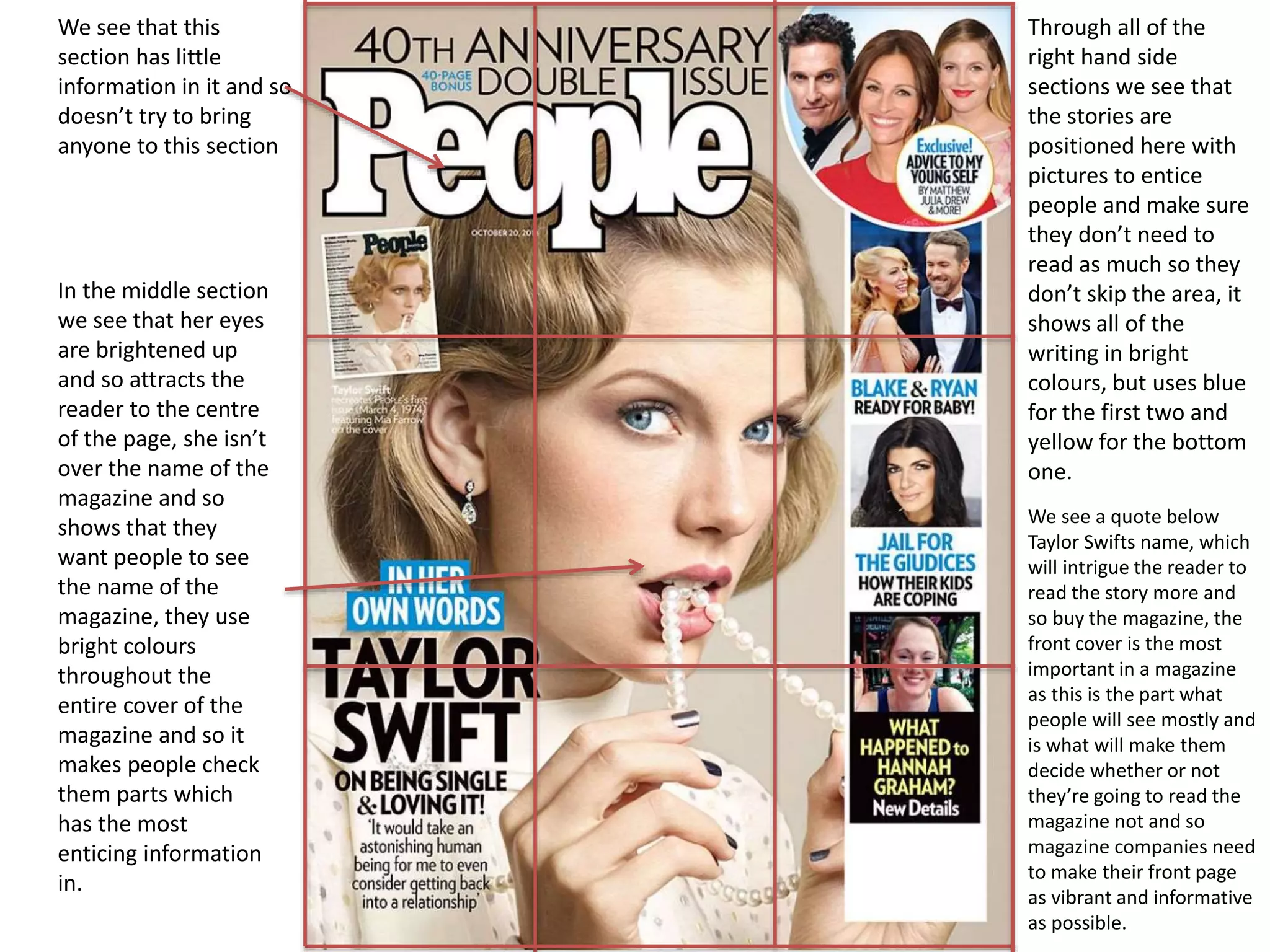 Magazine Convention | PPT