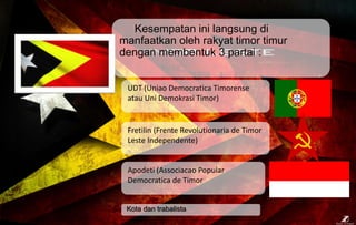 INTEGRASI TIMOR TIMUR | PPTX