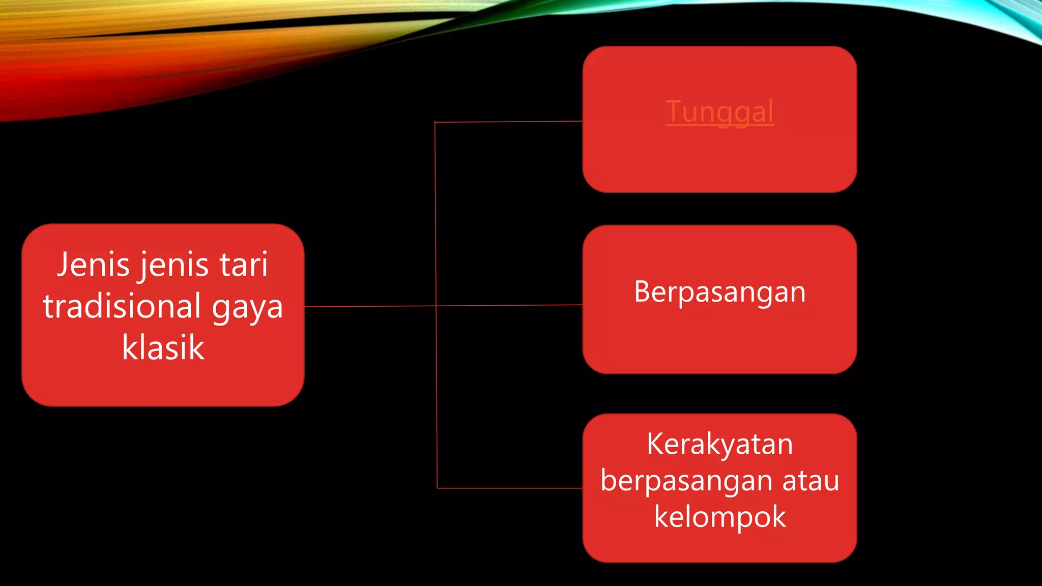 tari tradisional nusantara | PPTX