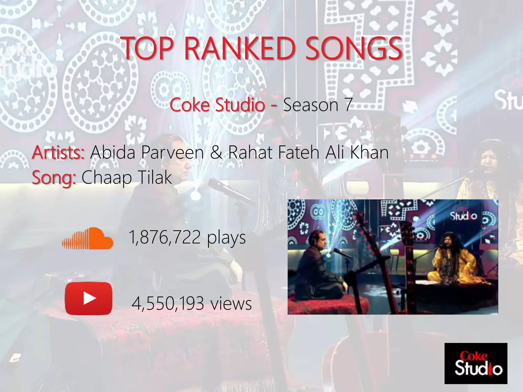 Coke Studio - Pakistan | PPTX