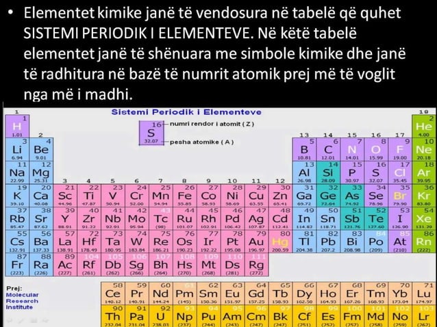 Kimi - Sistemi Periodik | PPTX