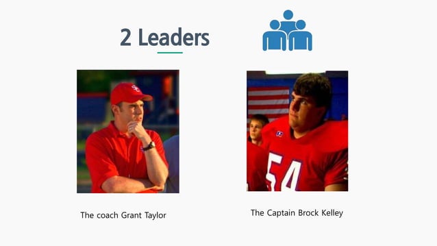 Facing the Giants - Analysis of Leadership Skills | PPTX