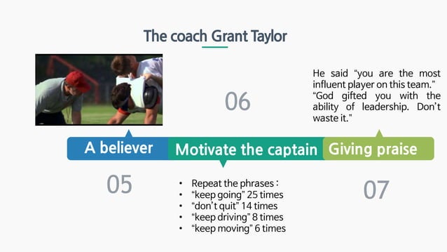 Facing the Giants - Analysis of Leadership Skills | PPTX