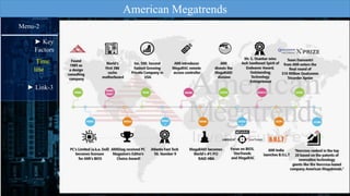 American Megatrends | PPTX | Computing | Technology & Computing