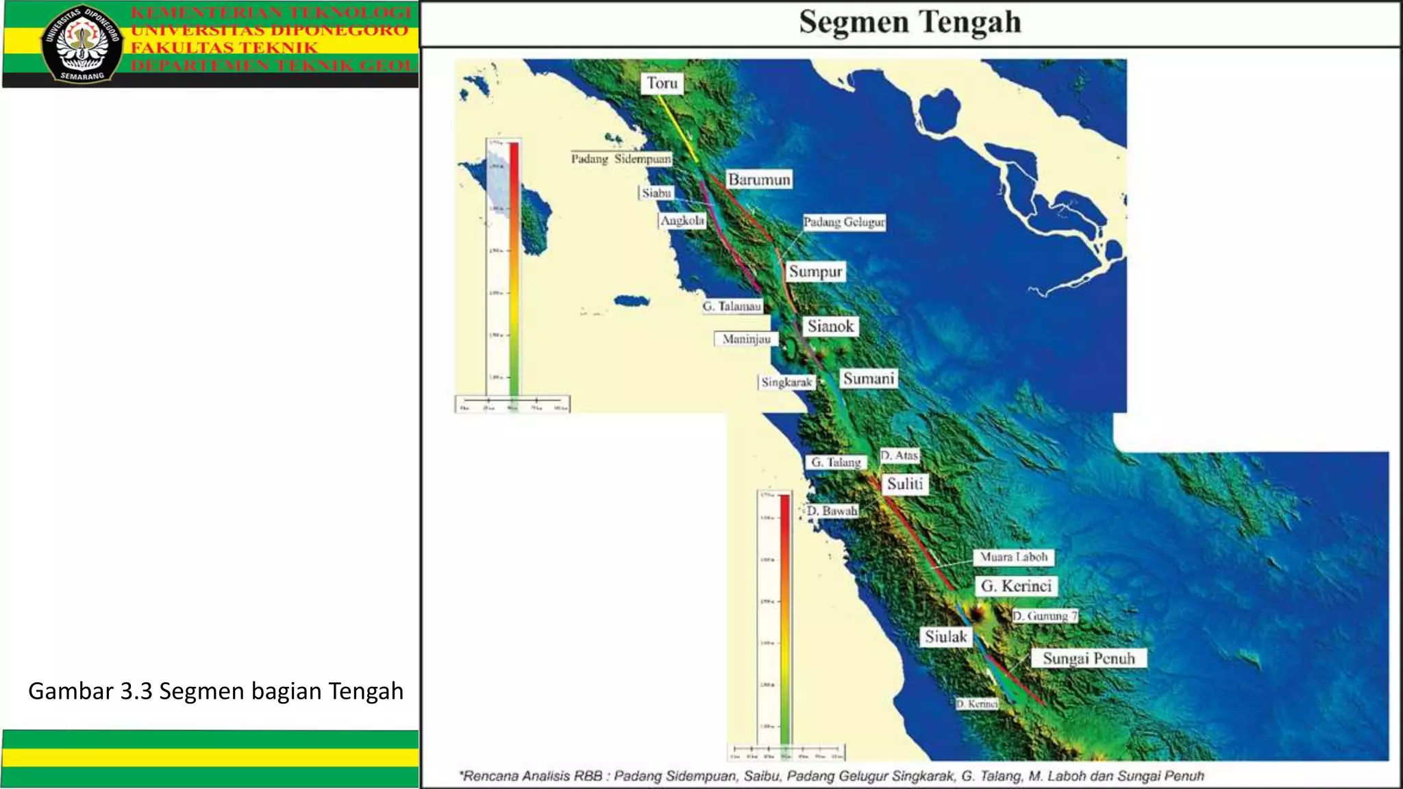 Analisis Kinematik dan Dinamik Sesar Semangko | PPTX