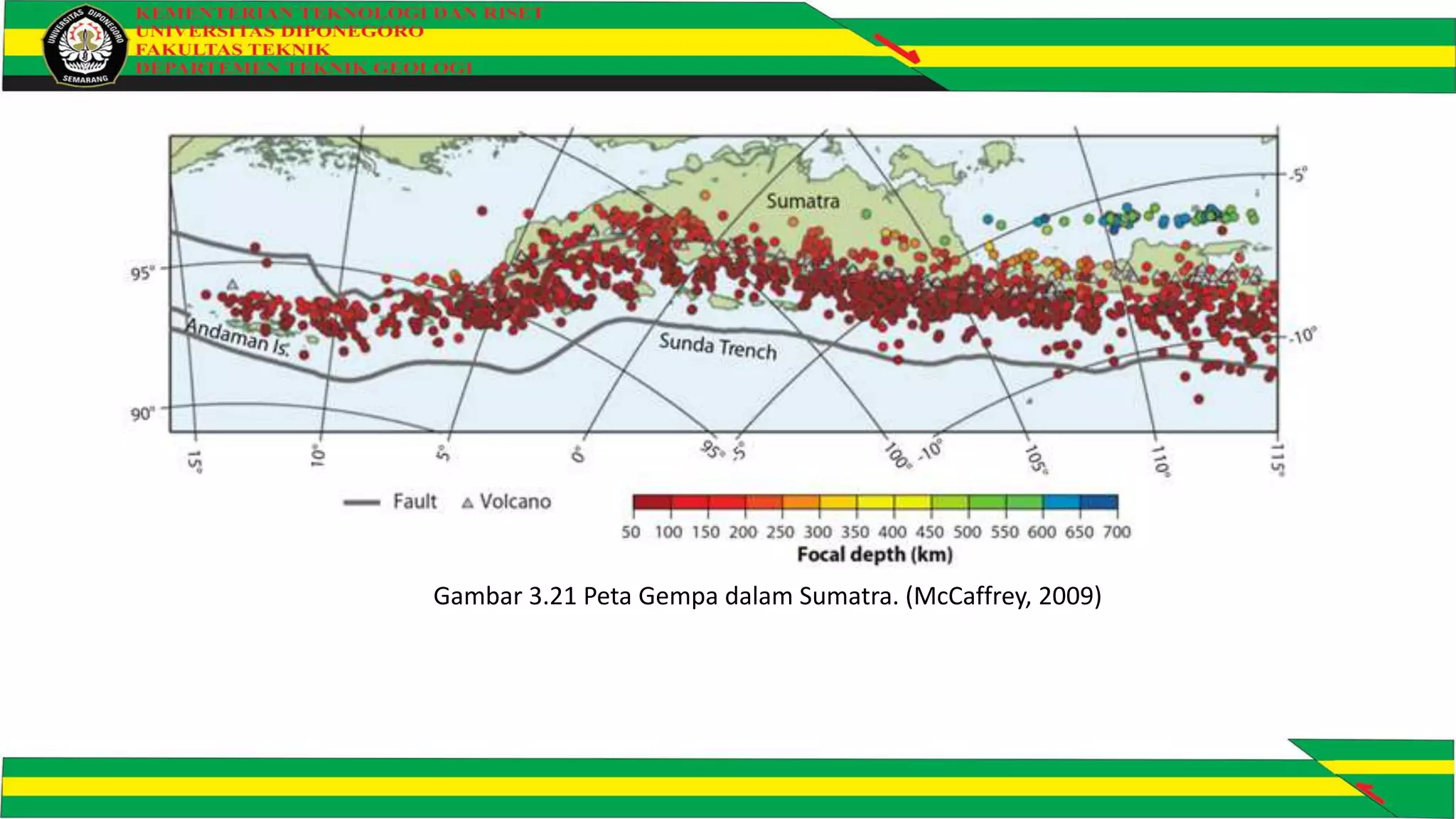 Analisis Kinematik dan Dinamik Sesar Semangko | PPTX