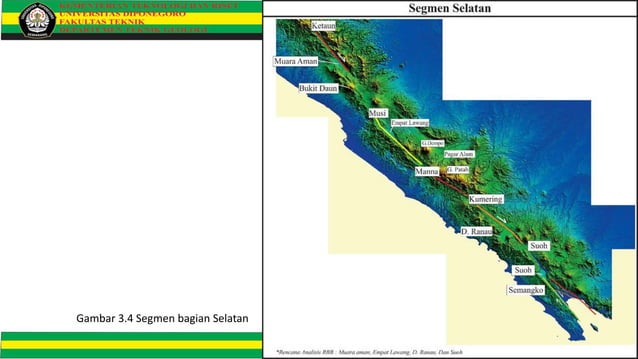 Analisis Kinematik dan Dinamik Sesar Semangko | PPTX