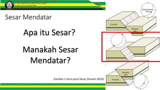 Analisis Kinematik dan Dinamik Sesar Semangko | PPTX