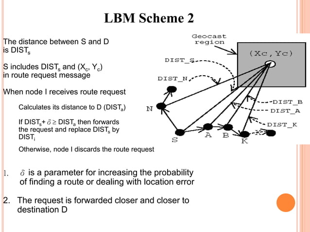 Geo Cast Routing Protocol Pptx Computer Networking Computing