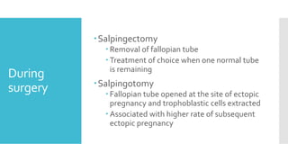 Ectopic Pregnancy | PPT