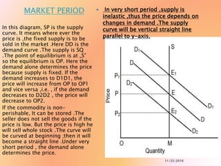 PERFECT COMPETITION | PPTX
