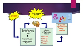 INSIDE THE BRAIN | PPTX | Brain and Nervous System Disorders | Diseases ...
