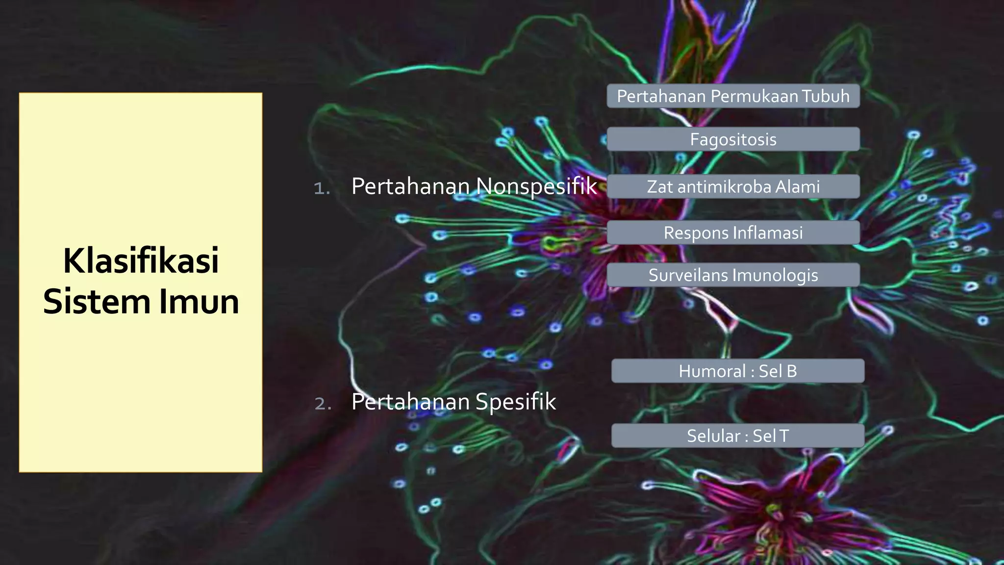 imunologi klasifikasi dan sistem limfatik | PPTX