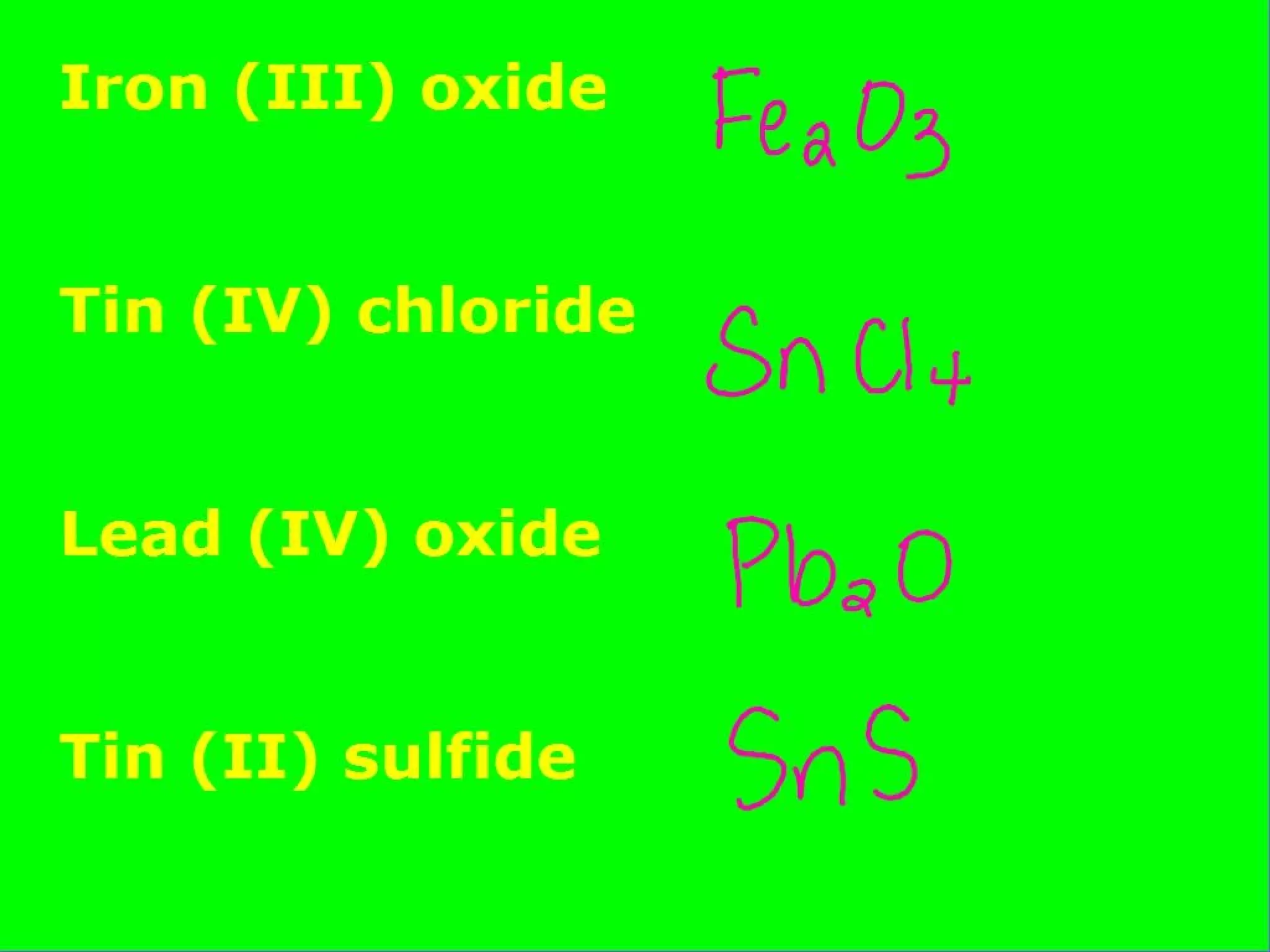 Moles and Molar Mass | PPT