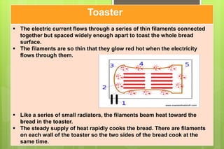 basic electrical and elctronics devices or equipments used at home | PPTX