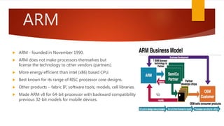 CPU Architectures for Mobile Phone Devices | PPTX