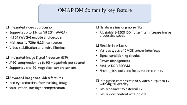 OMAP | PDF