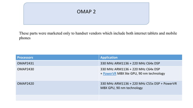 OMAP | PDF
