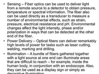 Hollow Core Fiber. | PPTX