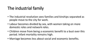 Social change and the family | PPTX