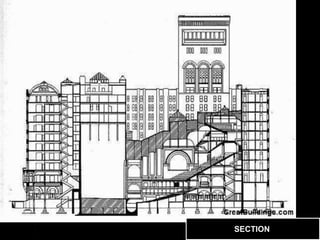 Louis Sullivan | PPTX