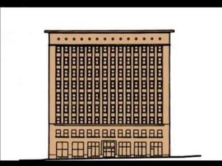 Louis Sullivan | PPT