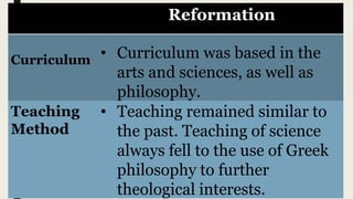 Reformation | PPT