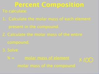 Percent Composition and Formulas | PPT