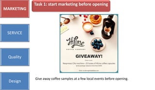 Coffee Shop Business Plan | PPTX