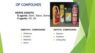 OP poisoning | PPTX