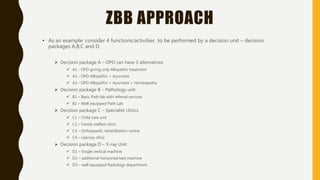 zero base budgeting | PPTX