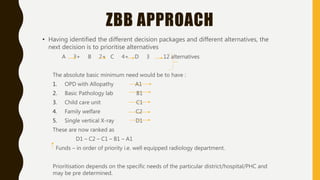 zero base budgeting | PPTX