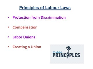Introduction to Labour Laws | PPTX