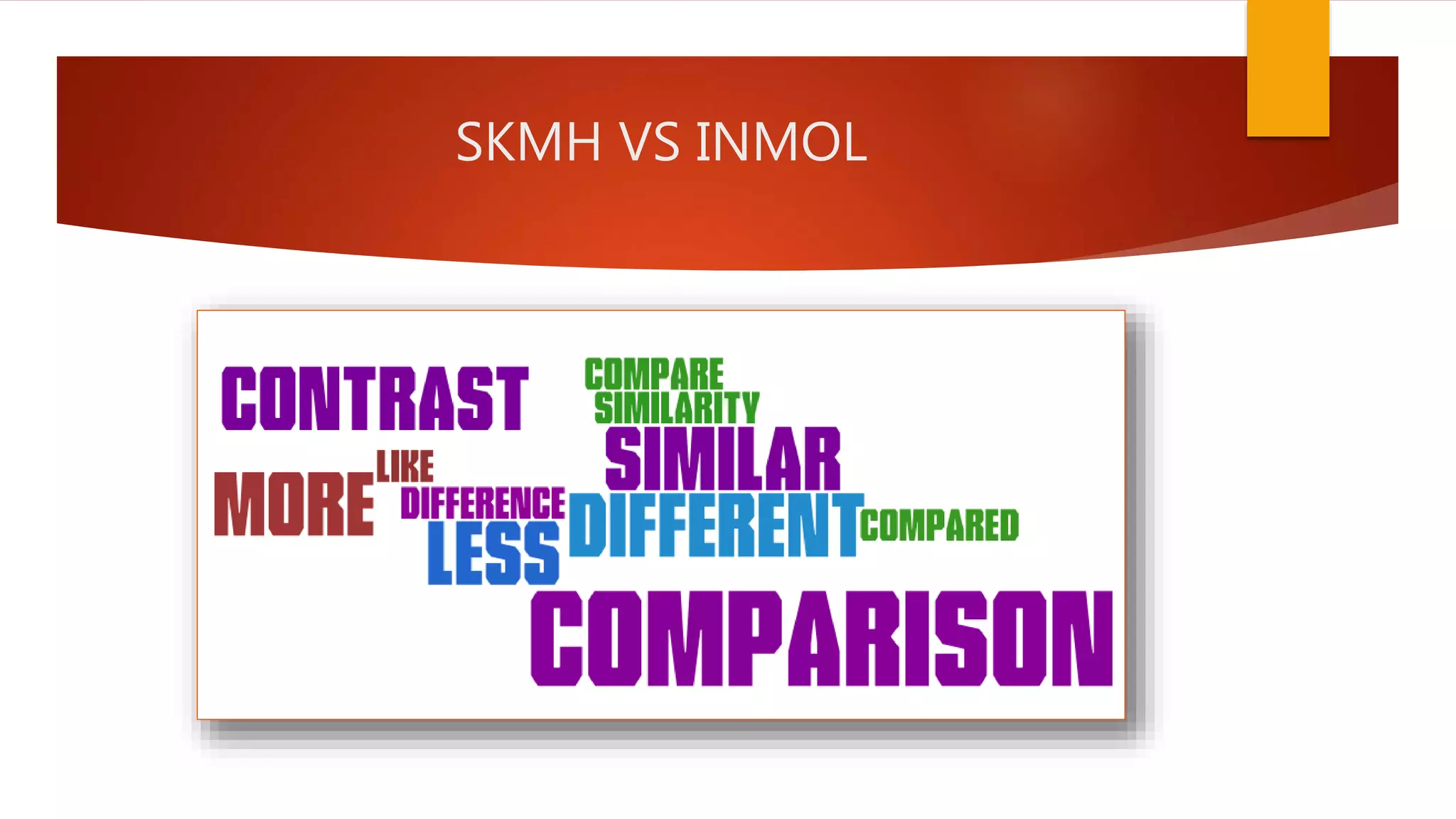 SHAUKAT KHANUM MEMORIAL HOSPITAL | PPTX