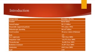 SHAUKAT KHANUM MEMORIAL HOSPITAL | PPTX