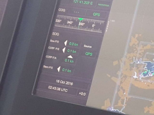 Dalian Maritime University | PPT