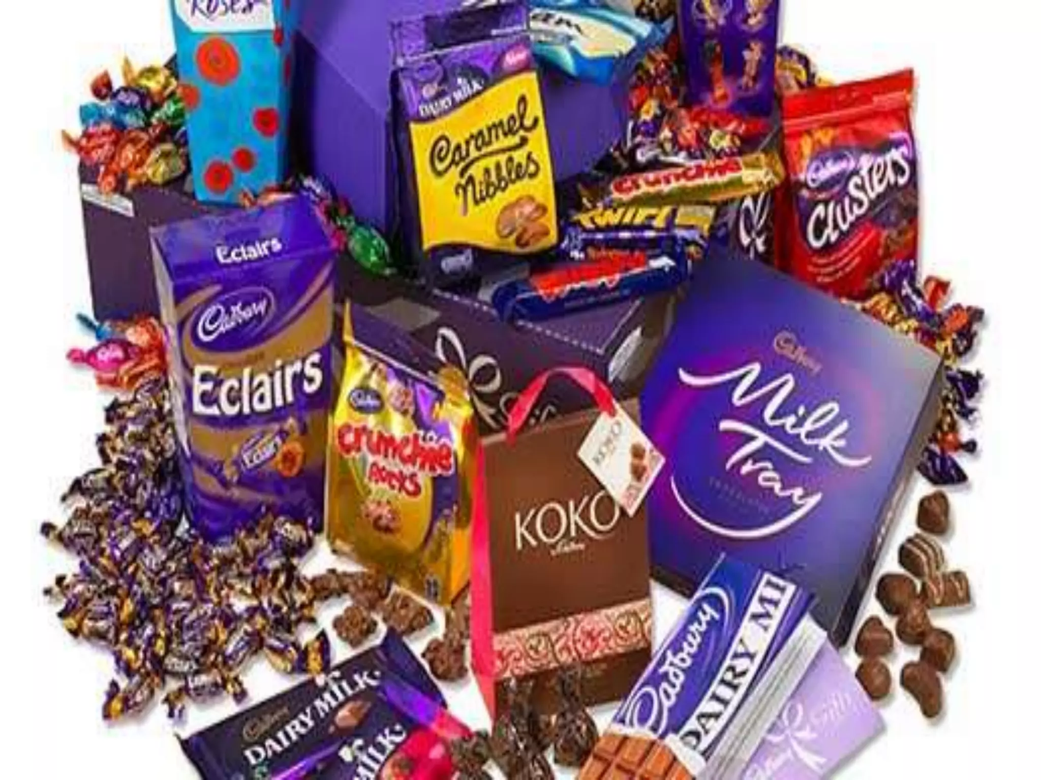 chocolate for persuasive presentation | PPT