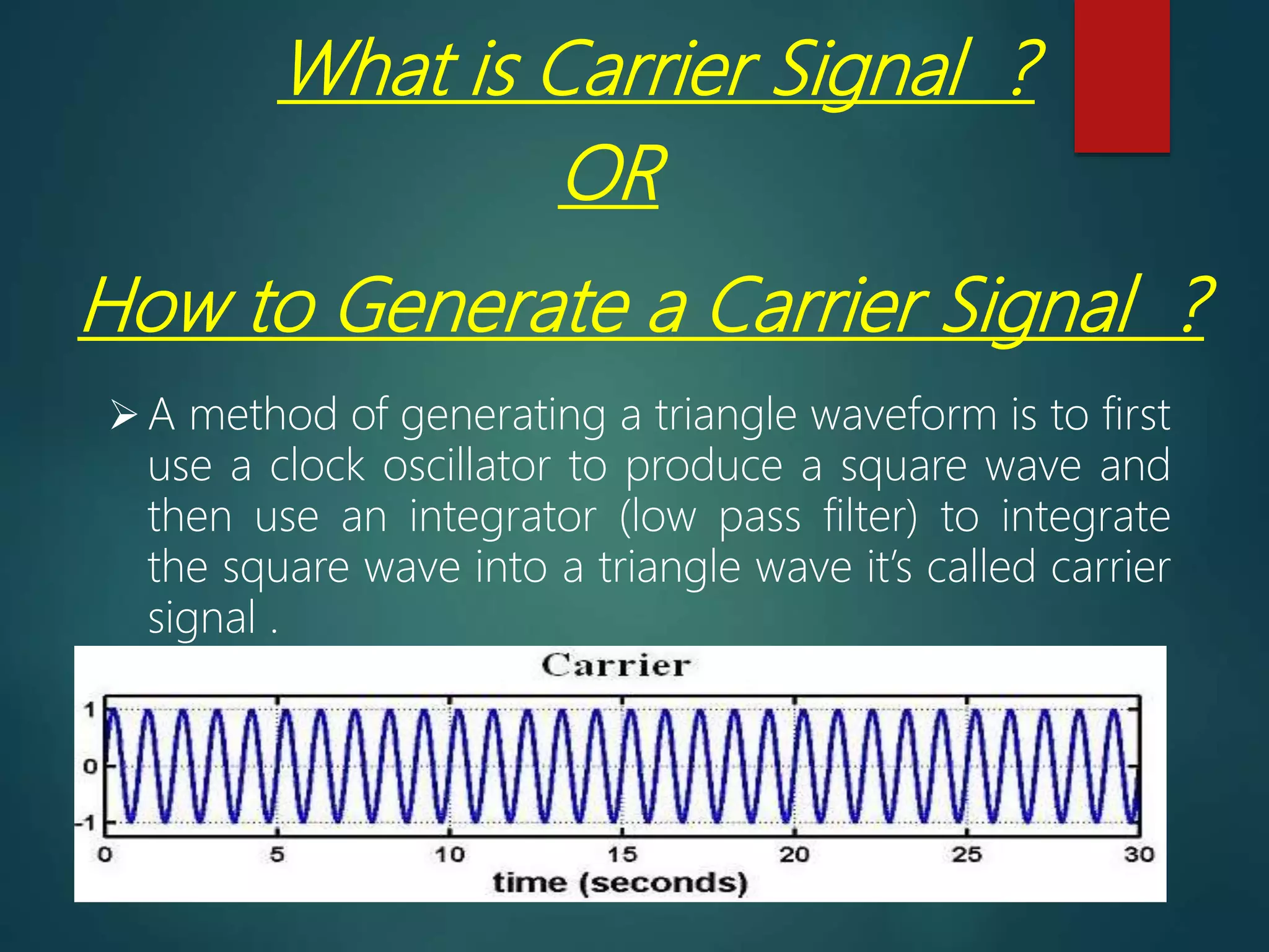Pulse width modulation (PWM) | PPTX